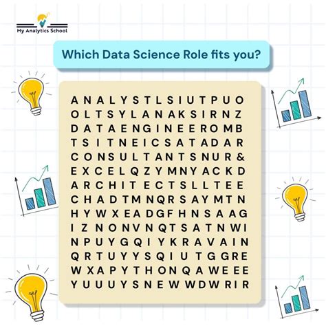 my analytics school on linkedin data science and data analytics offer