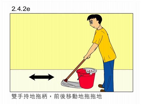 生活技能程序圖－快樂的家：用地拖拖地