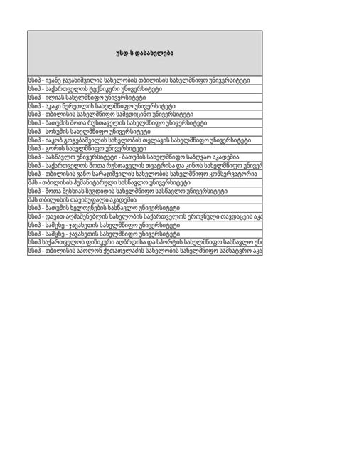 ქართულ ენაში მომზადების პროგრამები 1 1 Pdf