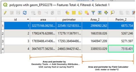 Add Geometry Attributes Length Area Perimeter Or X Y Coordinates To Shapefiles In QGIS