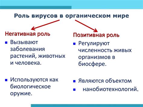 Неклеточные формы жизни Вирусы презентация онлайн