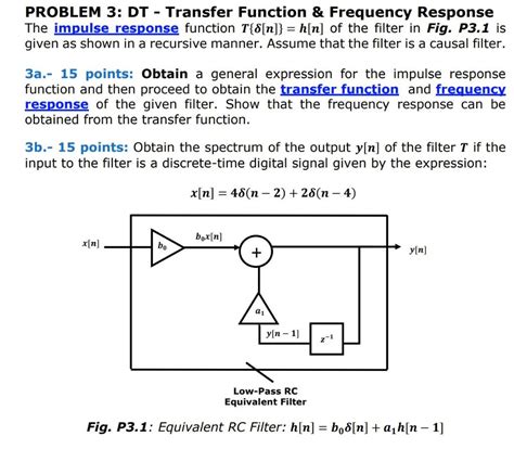 Solved Problem 3 Dt Transfer Function And Frequency