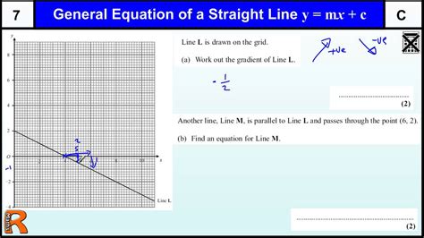 Y Mx C General Equation Of A Line Gcse Maths Higher Revision Exam Paper Practice And Help Youtube