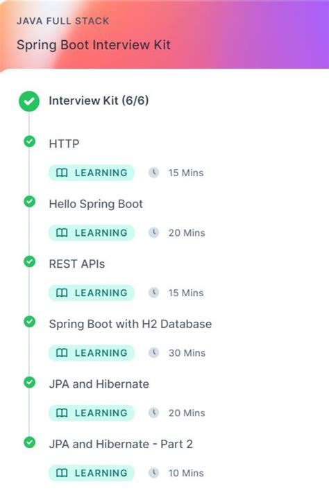 Sai Kumar Visai On Linkedin Day106 Springboot Ccbpians Fullstack