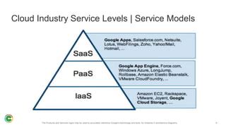 Google Cloud Platform Introduction Certification Path PDF Cloud Computing Internet