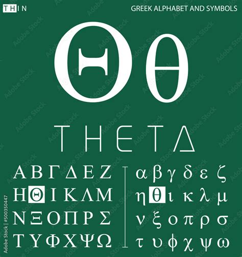 Greek Alphabet And Symbols Theta Letter With Pronunciation Stock
