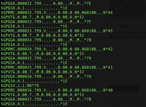 Circuitpython Library Adafruit Ultimate Gps Featherwing Adafruit Learning System
