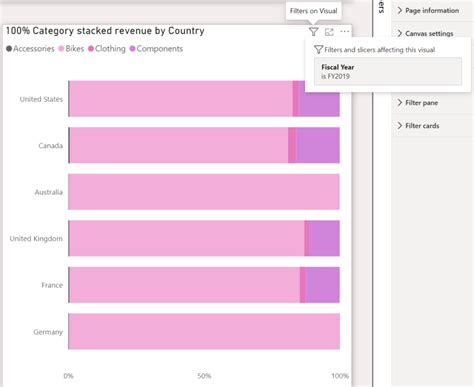 Selected Values Using Measures