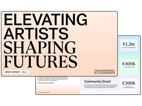 The Supporting Act Foundation About Us