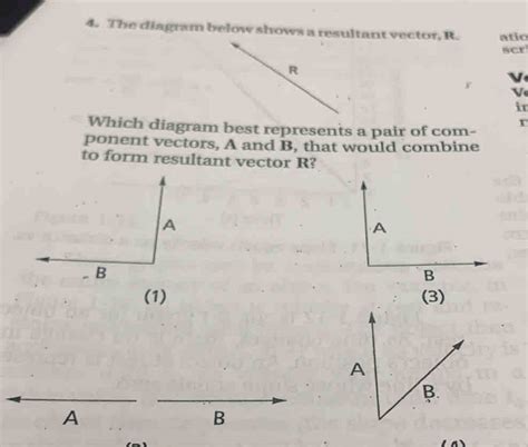 The Diagram Below Shows A Resultant Vector R Atio Scr V V Ir Which
