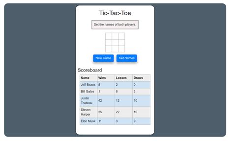 github milotodt tictactoe react ruby on rails api tic tac toe game