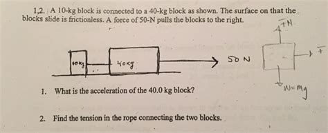 Solved A Kg Block Is Connected To A Kg Block As Shown Chegg Com