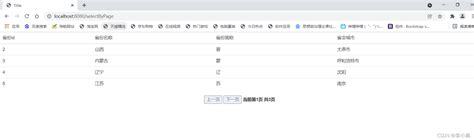 Springboot集成pagehelper分页插件附源码）springboot整合pagehelper Csdn博客
