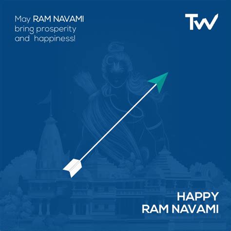Tailwind Financial Services On Linkedin Ramnavami Ram Jaishriram