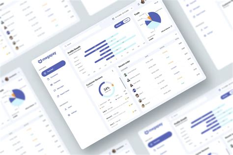 Ui Fig