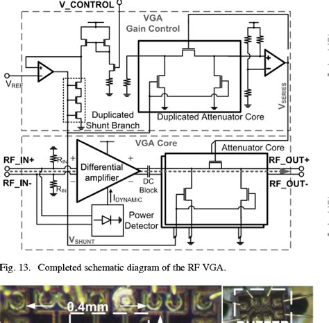 Figure 1 From Compact Wideband Linear Cmos Variable Gain Amplifier For