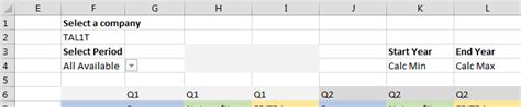 How To Create Dynamic Quarterly Charts In Excel Generalist Lab