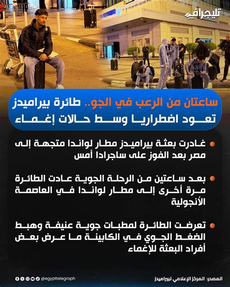 ‎egypt Telegraph تليجراف مصر‎ ‎في واقعة غريبة، قامت سيدة تونسية