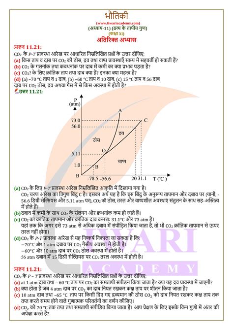 एनसीईआरटी समाधान कक्षा 11 भौतिकी अध्याय 11 द्रव्य के तापीय गुण
