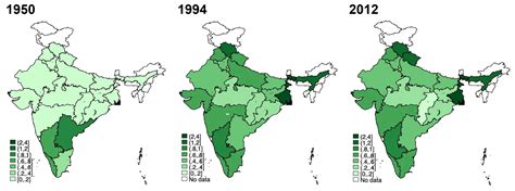 Is Obc Reservation Good For Development