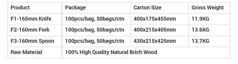 Buy Wholesale China Yada Party Used Natural Birch Wood Biodegradable