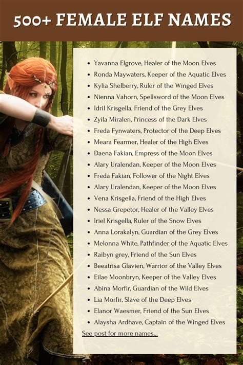Dnd Female Wood Elf Names At Lucille Trujillo Blog
