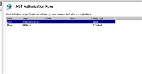 Asp Net Receiving Login Prompt Using Integrated Windows