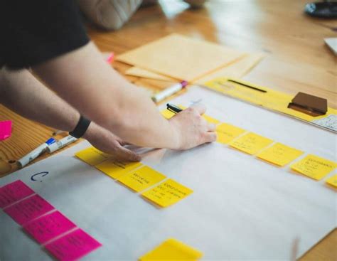 6 Steps To Scoping A Project Honeybook