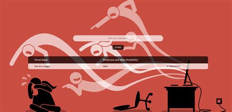 Github Srishtayy Hate Speech Detection Website For Predicting