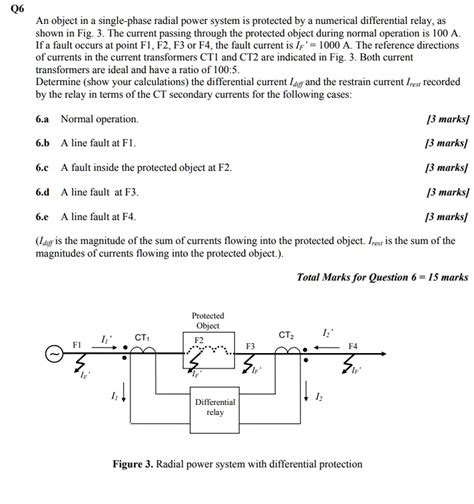 Solved Q6 An Object In A Single Phase Radial Power System Is