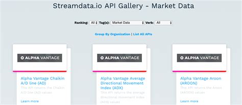 Updated API Gallery Topics By Streamdata Io