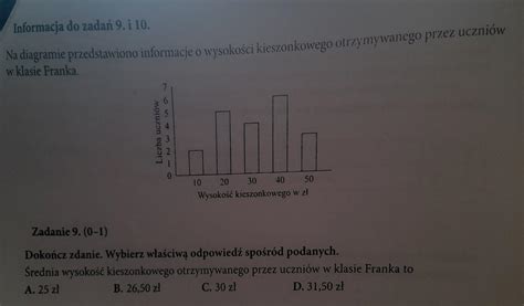 Na diagramie przedstawiono informacje o wysokości kieszonkowego