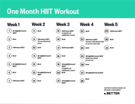 Best Hiit Training Program At Gabriella Salome Blog