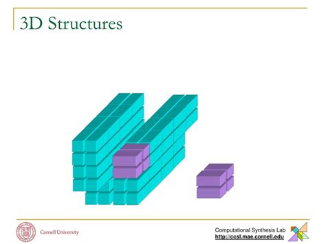 ppt 3d stochastic reconfiguration of modular robots powerpoint