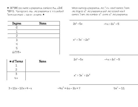 Naming Polynomials Foldable Notes By Shaffers Secondary Math Resources