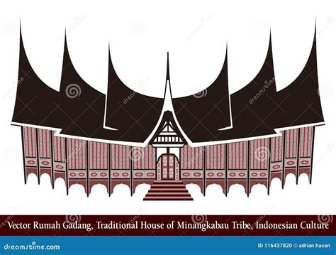 Minangkabau Traditional House Rumah Gadang Cartoon Vector