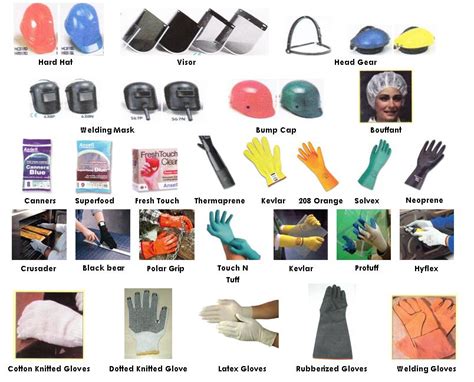 Types Of Personal Protective Equipment Pdf