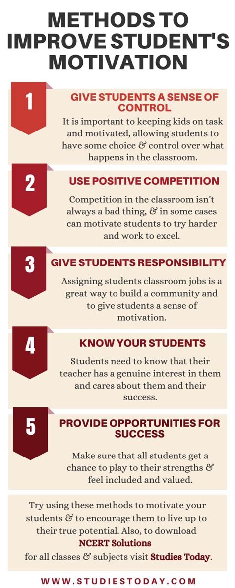 How To Improve Motivation Soupcrazy1