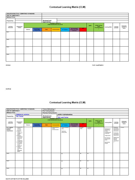 Contextual Learning Matrix Template Pdf Learning Science
