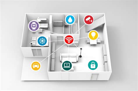 How To Set Up A Wi Fi Mesh Network