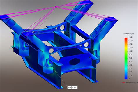 Finite Element Analysis Dperk Design