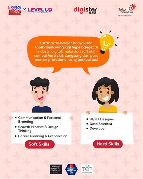 Pt Telkom Indonesia Persero Tbk Portal Alumni Universitas Gadjah Mada