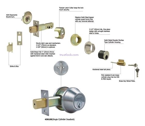 Ansi Grade 2 Heavy Duty Commercial Single Deadbolt Lock 4301 High