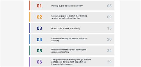 Thoughts On Ofsteds Research Review Of The Factors That Influence The Quality Of Science Education