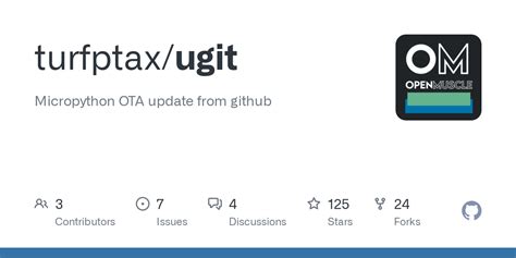 Ugit Ugit Py At Main Turfptax Ugit Github
