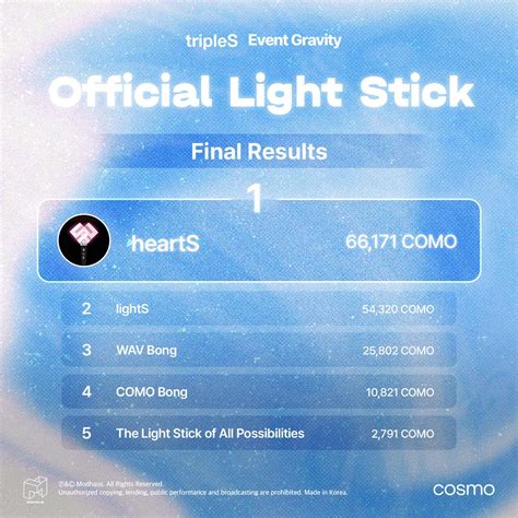 Triples Event Gravity Official Light Stick Winner Hearts Rkpop