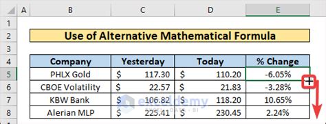 How To Calculate Delta Percentage In Excel 4 Easy Methods