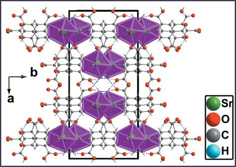 Projection Of The Three Dimensional Structure Along 001 Axis With Download Scientific Diagram