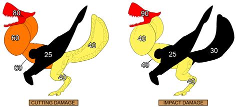 🔥 [30 ] Qurupeco Wallpapers Wallpapersafari