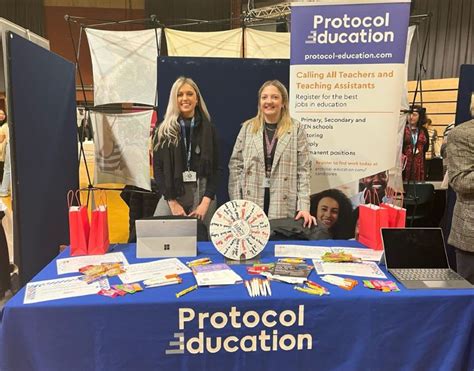 Ect Earlycareerteacher Teaching Teachingjobs Career Protocol